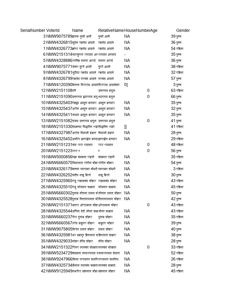 Part 1 | PDF Part 1 | PDF