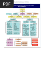 Manual Pengguna Modul PBD-SPPB (Guru Penyelaras PBD) Sesi Akademik 2024-2025 | PDF