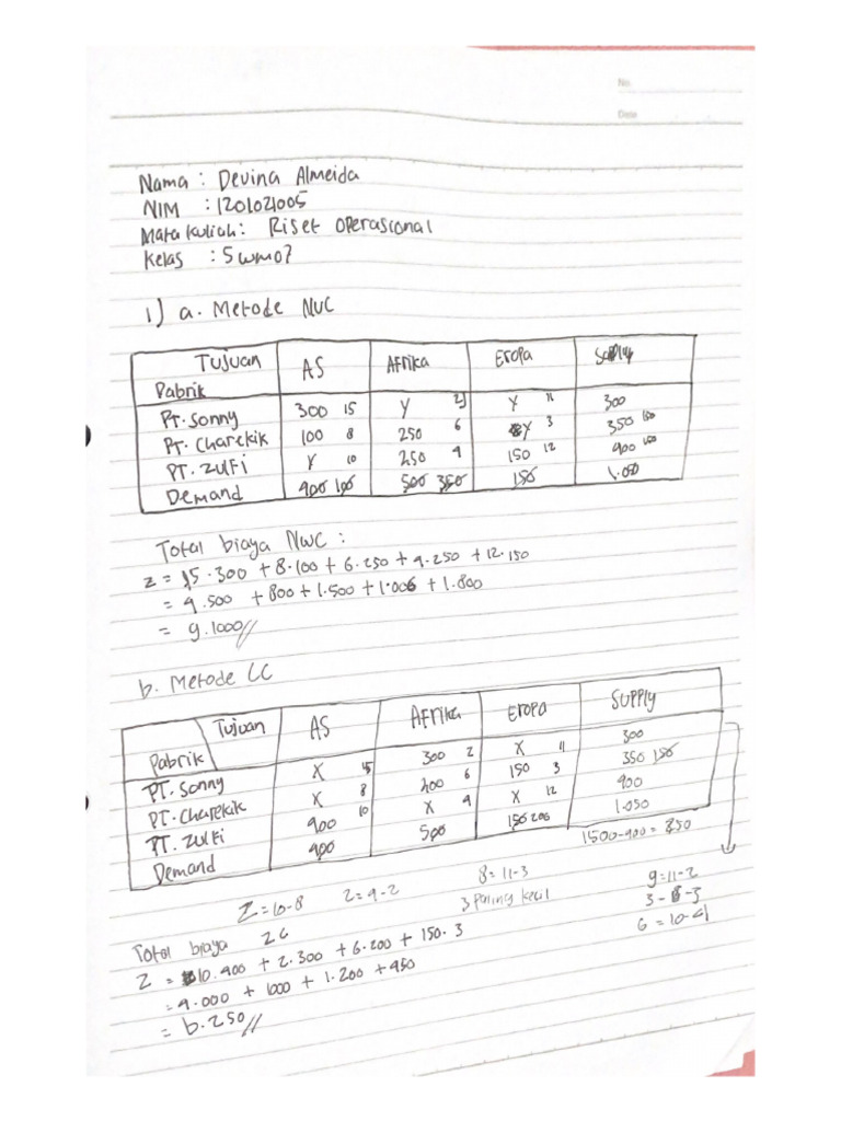 Devina Almeida | PDF