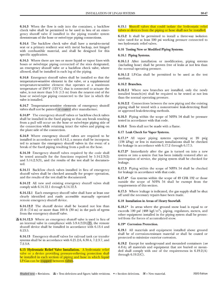 Hydrostatic PRV | PDF