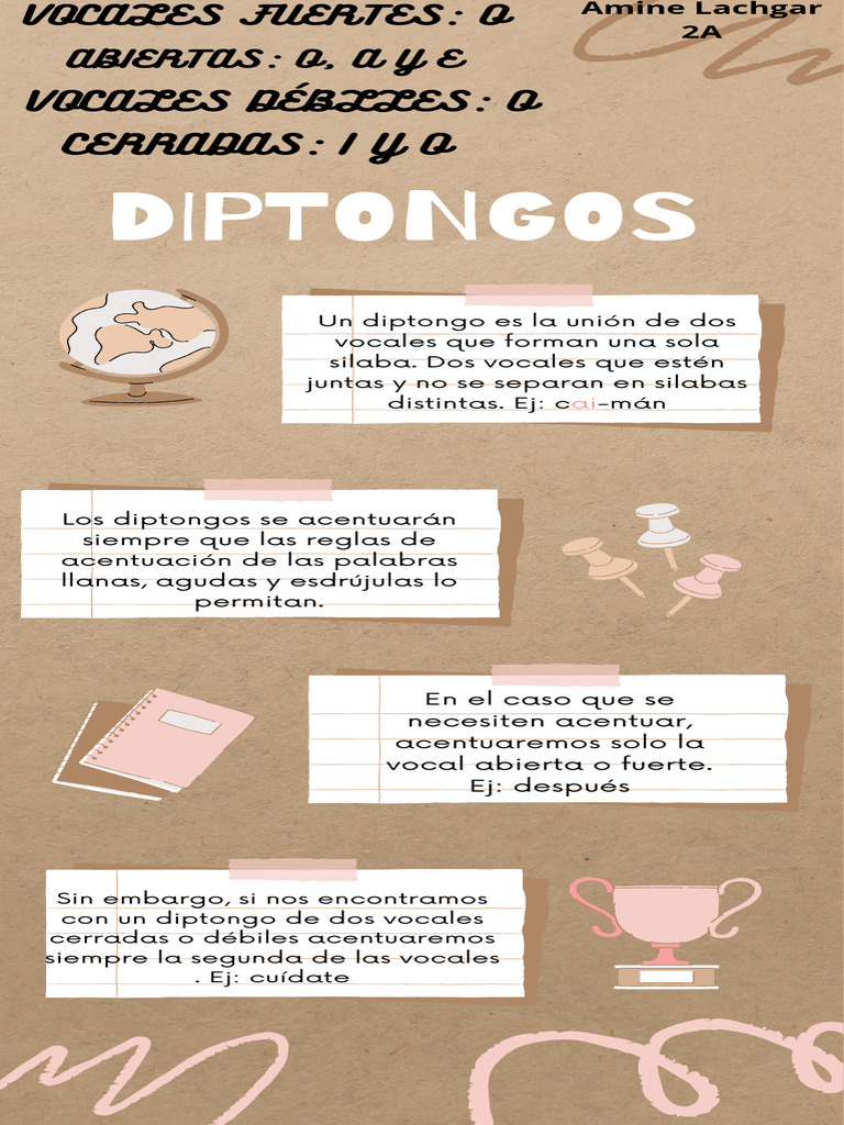 Acentuacion de Diptongos, Triptongos y Triptongos | PDF