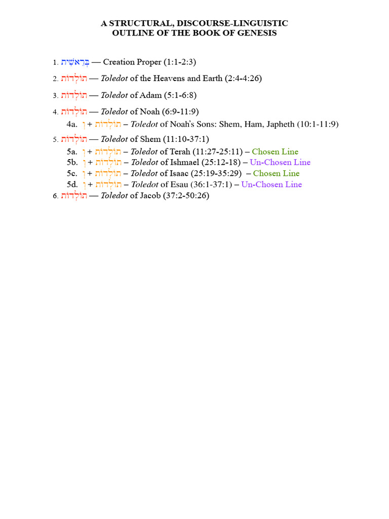 Outline of Genesis Structure | PDF | Religion & Spirituality