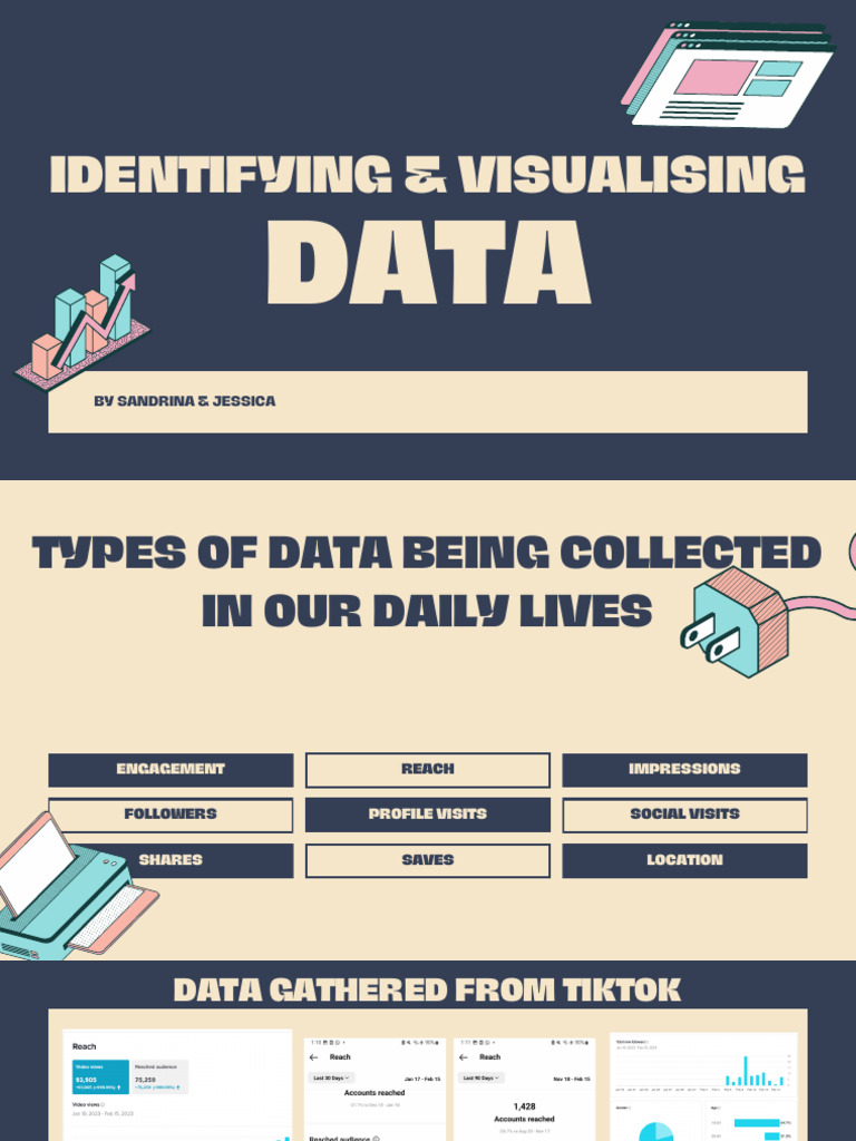 identifying and visualizing data | PDF | Facebook | Cyberspace