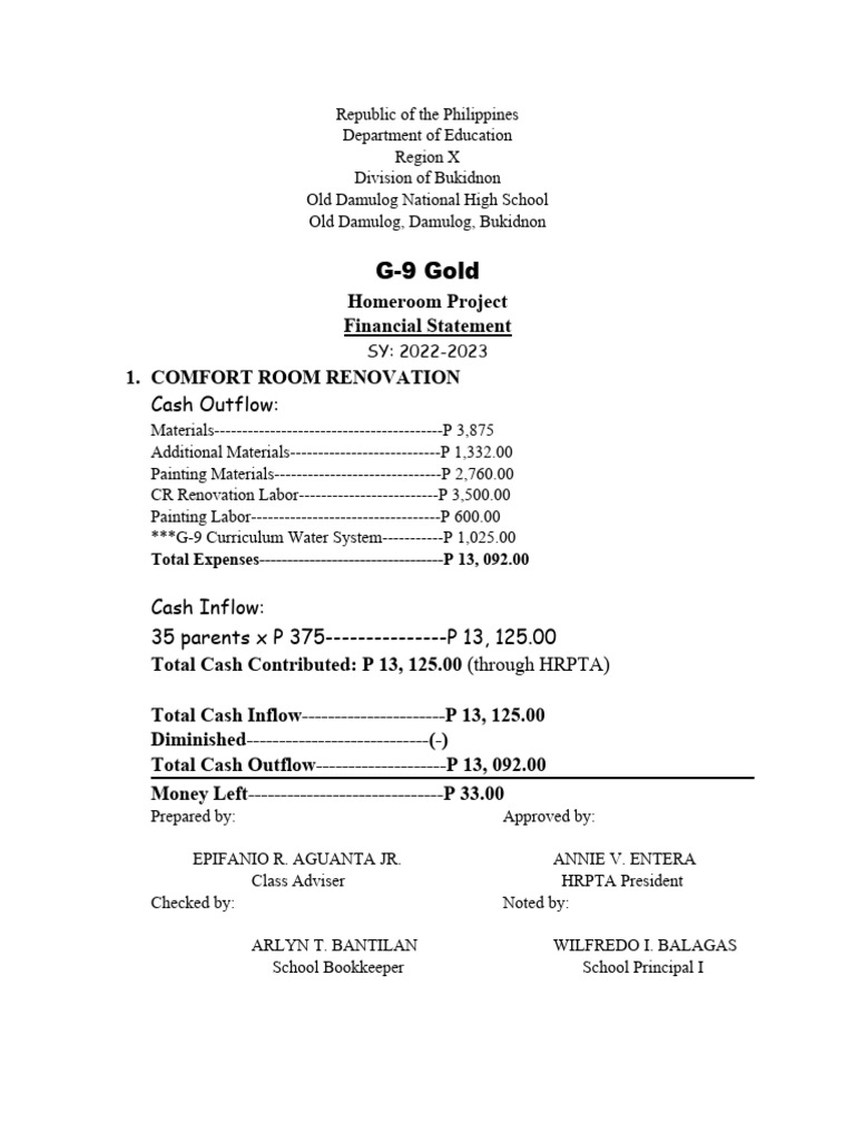 HRPTA Project Financial Statement SY - 2022-2023 | PDF