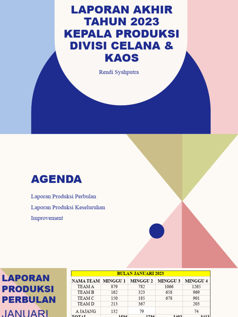 Laporan Akhir Tahun 2023 | PDF