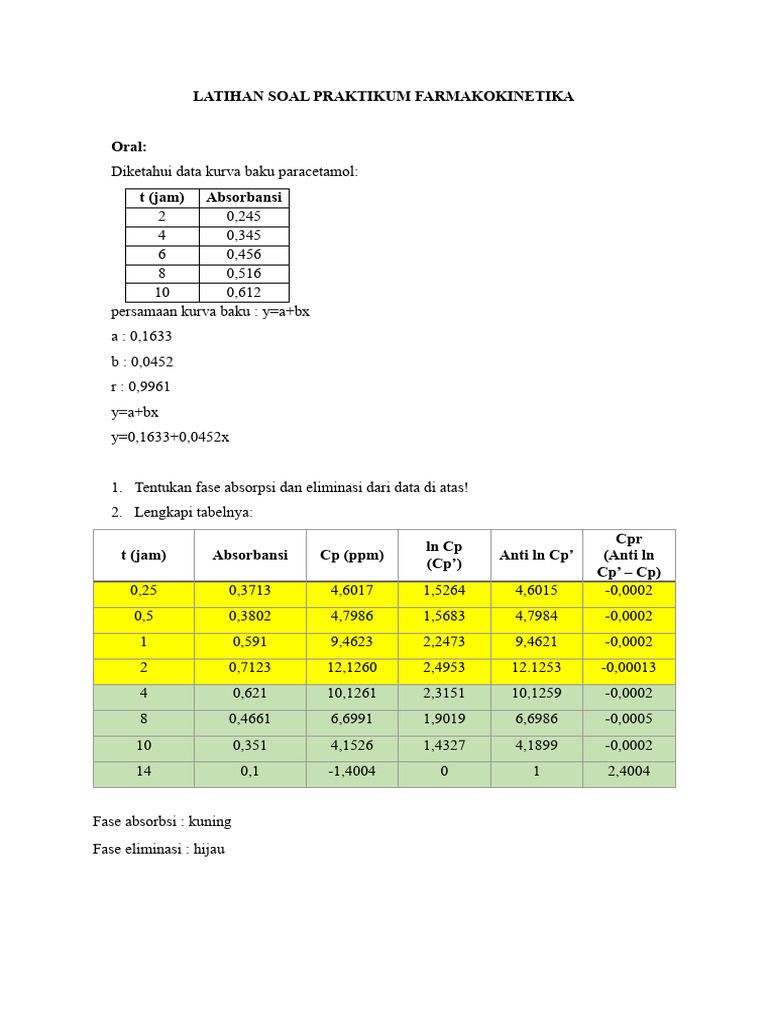 Lat - Soal Oral New | PDF