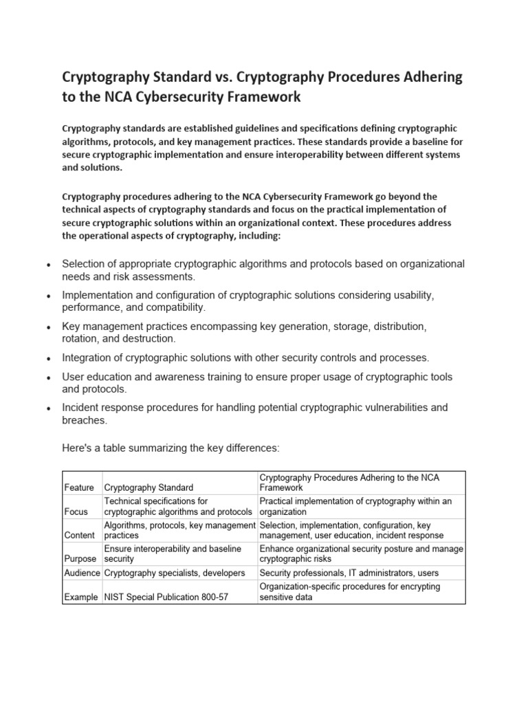 Cryptography Standards VS Procedures | PDF | Business