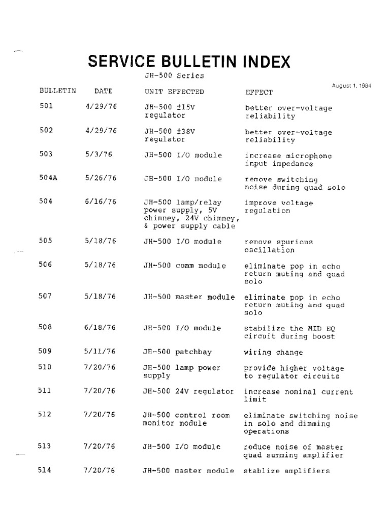MCI JH500 Service Bulletins | PDF