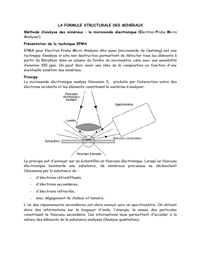 TD Formule Structurale | PDF