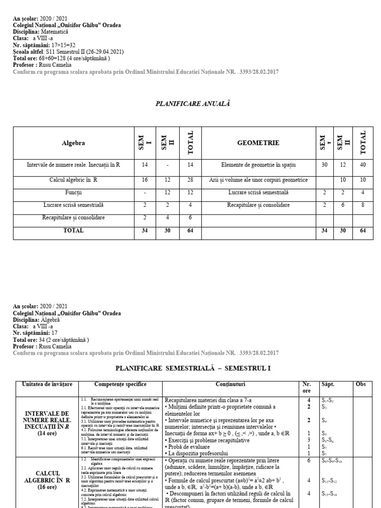 CLASA 8 Planificare Matematica | PDF
