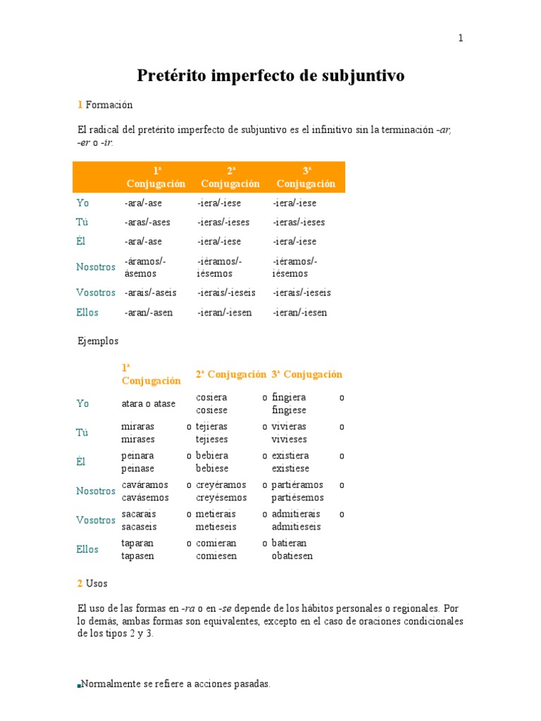 Teoría y Ejercicios Básicos de Pretérito Imperfecto de Subjuntivo | PDF ...