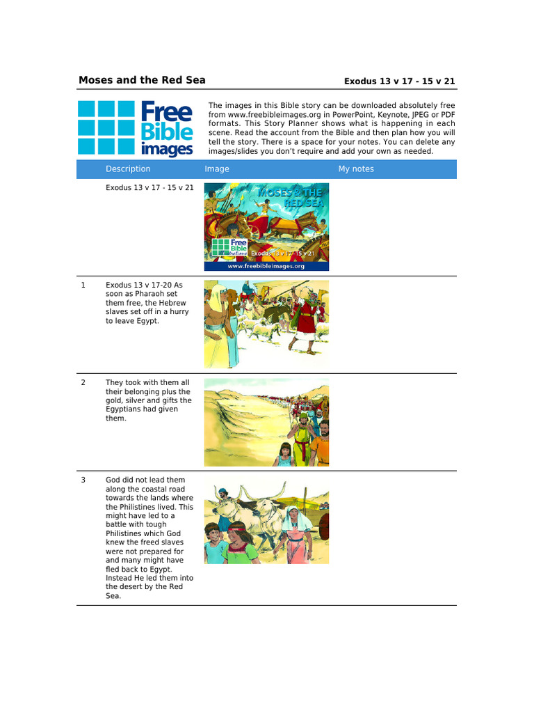 Bible Story: Moses & the Red Sea | PDF