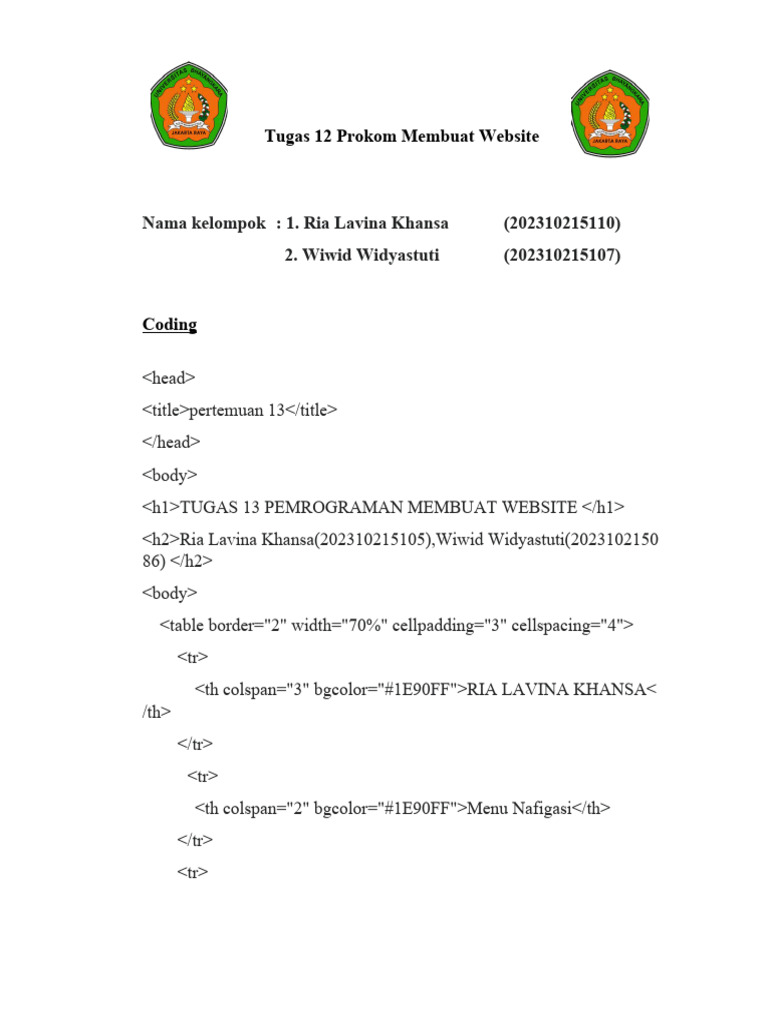 TUGAS 13 Prokom Membuat Website Sederhana | PDF | Computers