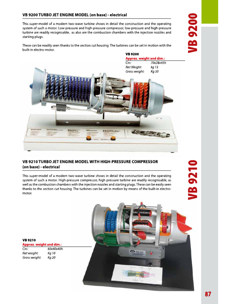 Cutaway Model of Turbo Jet Engine | PDF