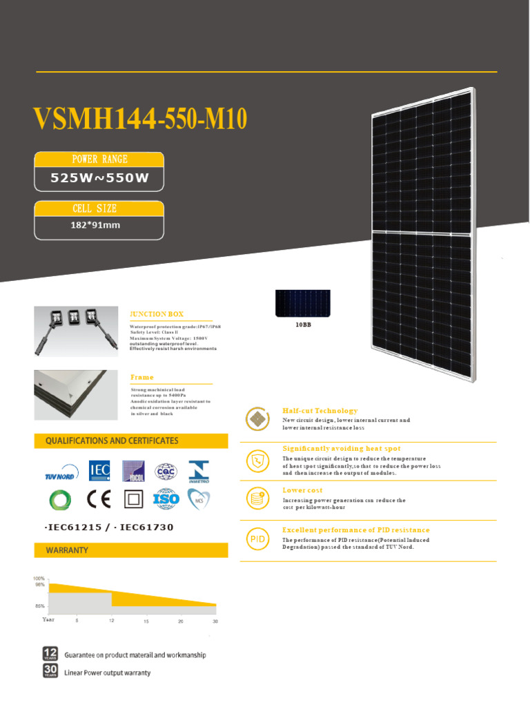 550w Solar Panel | PDF