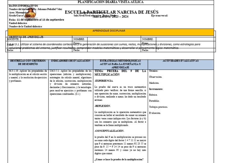 Planificación - Visita Aulica | PDF | Multiplicación | Aprendizaje