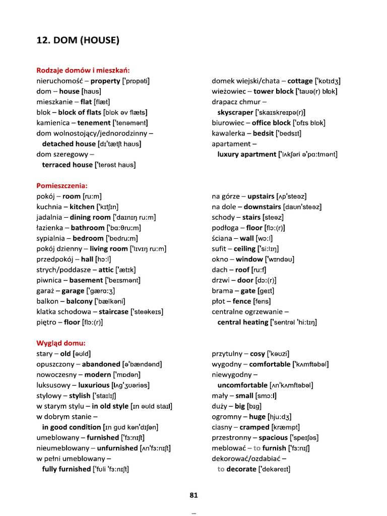 Dom Słówka | PDF