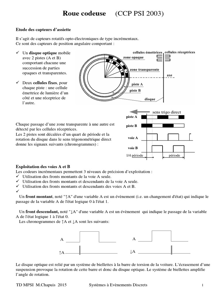 Roue Codeuse | PDF Roue Codeuse | PDF