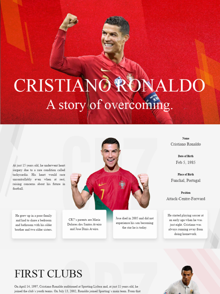 Cristiano Ronaldo | PDF | Association Football | Association Football Clubs