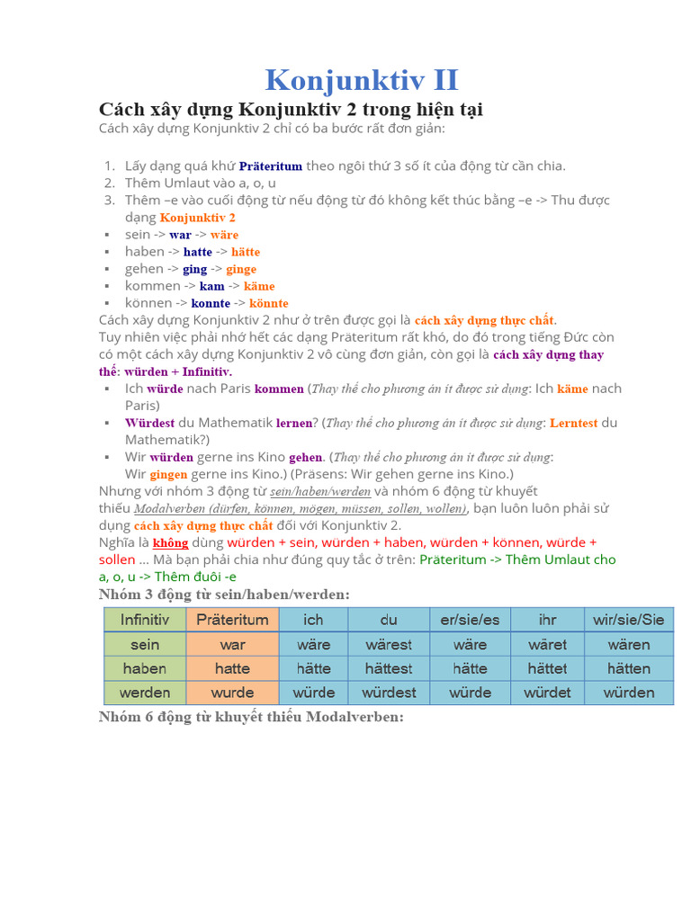 Konjunktiv II | PDF