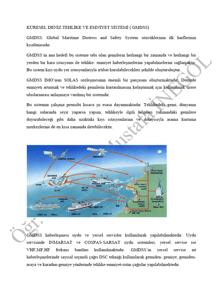 GMDSS | PDF