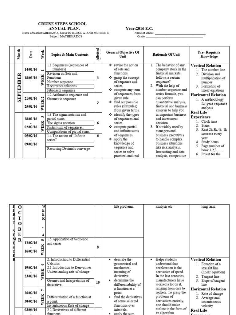 Abebaw Abebe | PDF