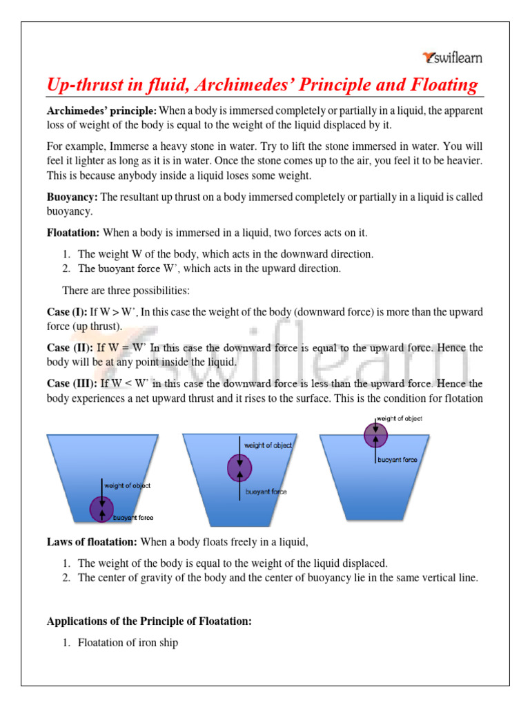 Up-thrust-in-fluid-Archimedes'-Principle-and-Floating 2 | PDF