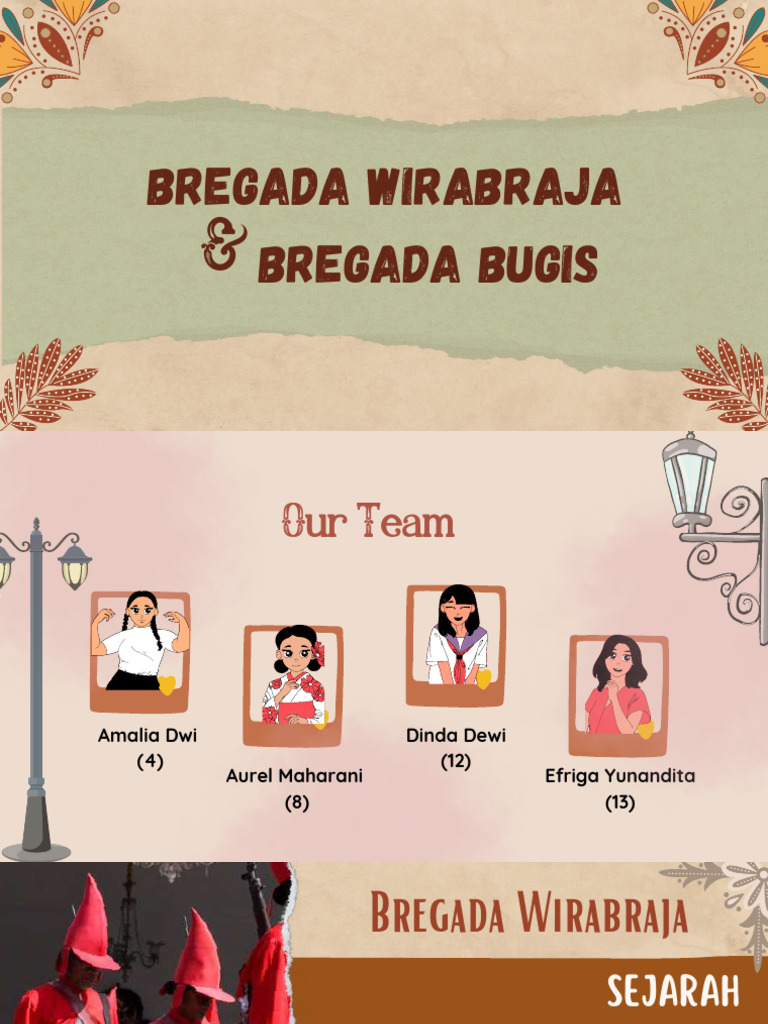 Bergada Wirabraja - Compressed | PDF | Foreign Language Studies