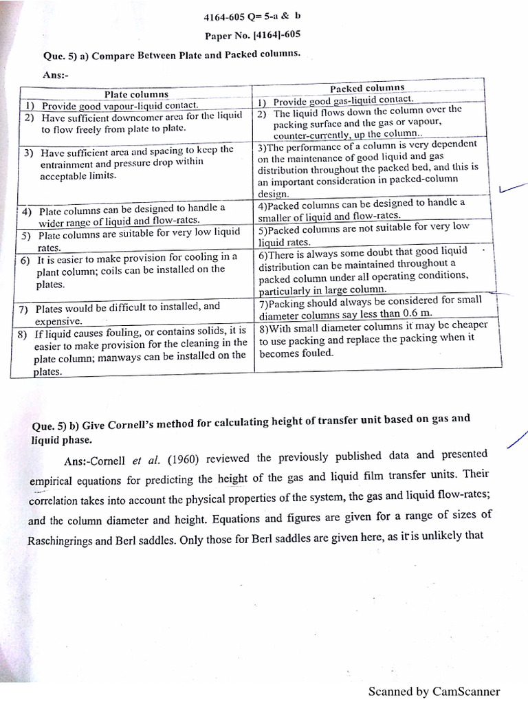 CED 2 NOTES Initial Units | PDF