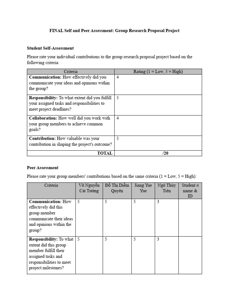 Self Peer Assessment_Group Research Proposals_Final | PDF ...