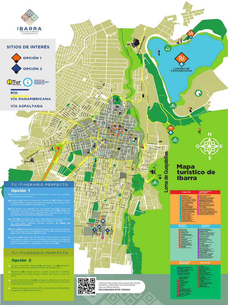 Mapa Turístico de Ibarra y Parroquias | PDF