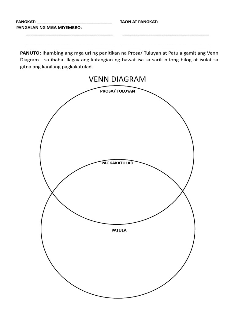 Panitikan- Activity 1 Venn Diagram | PDF