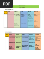 Buku Panduan Pengurusan RMT | PDF