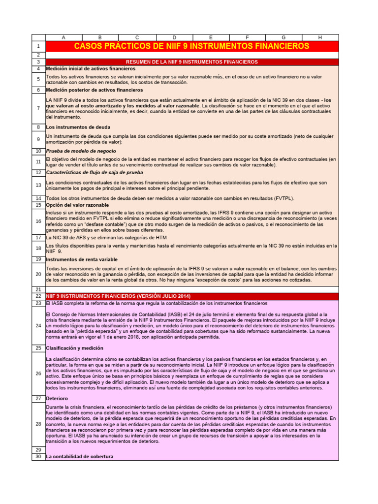 Niff 9 | PDF | normas internacionales de INFORMACION FINANCIERA ...