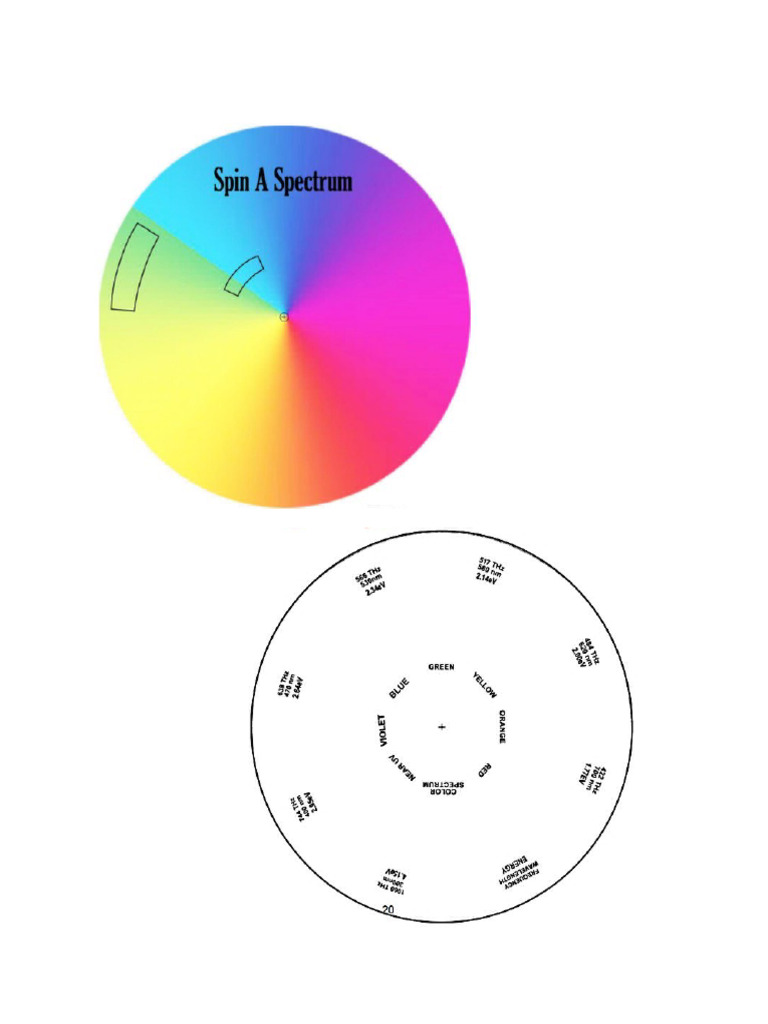 Peta 2 Color Spectrum | PDF