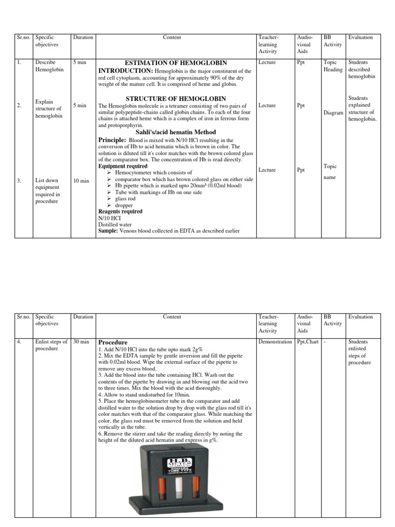 PT Demo HB Estimation | PDF