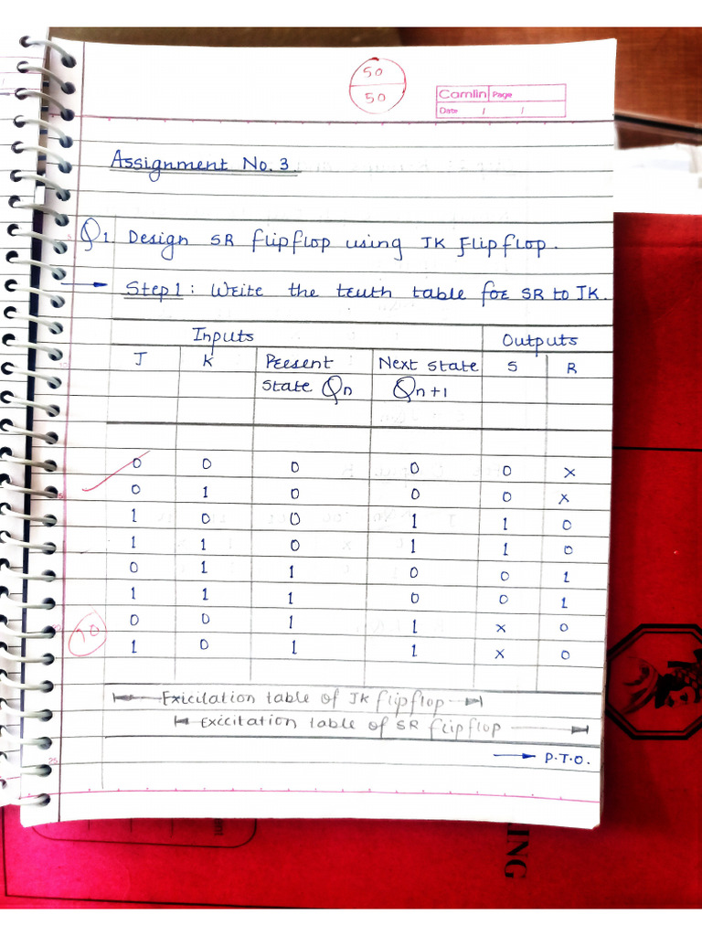 DELD Assignments | PDF