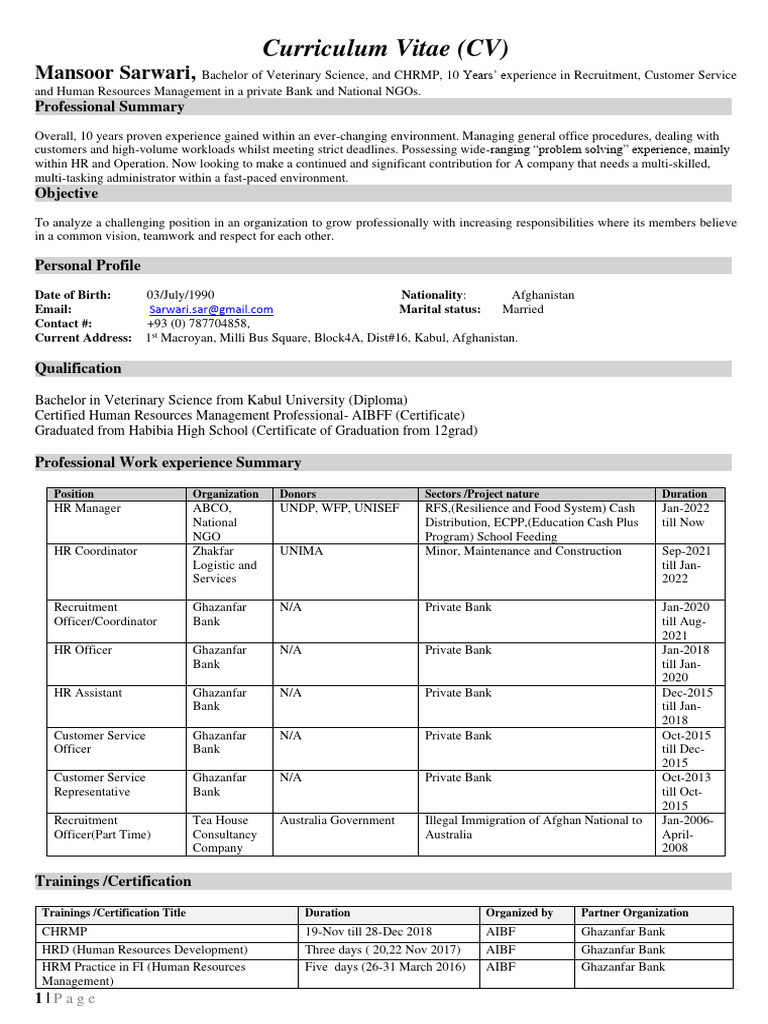 Sarwari Mansoor CV Update | PDF | Recruitment | Human Resources
