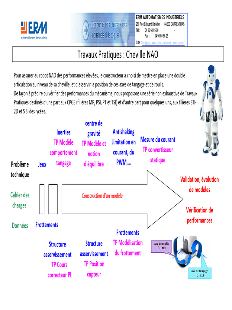 NA11 TP CPGE Presentation | PDF