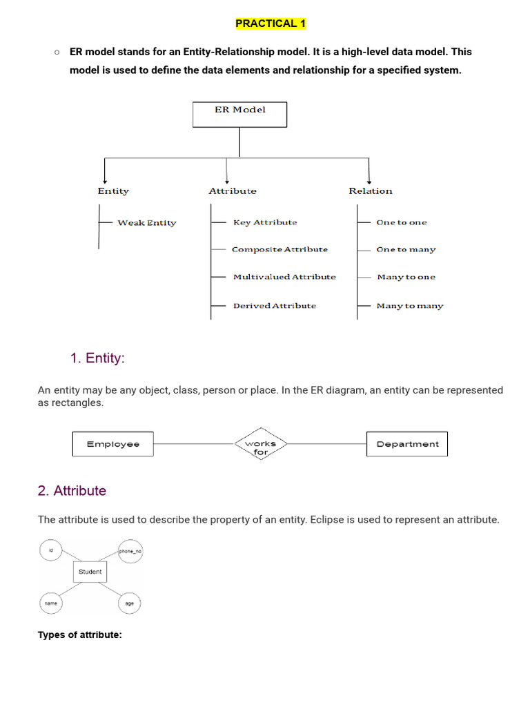DBMS Practical Manual Writeup | PDF
