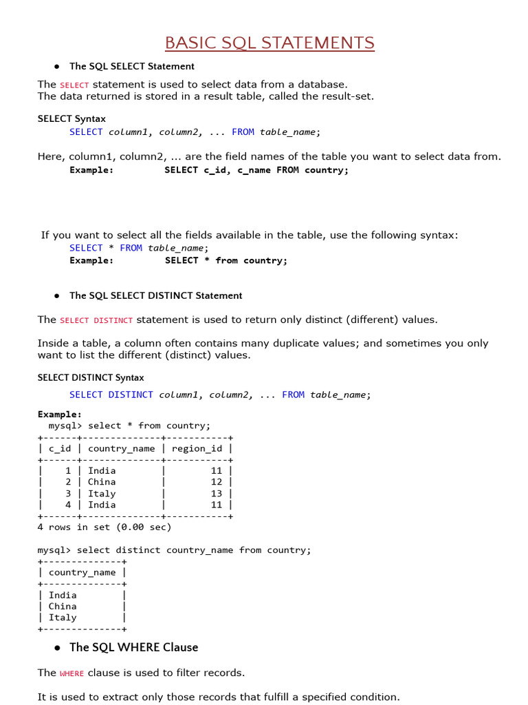 MY SQL Notes | PDF