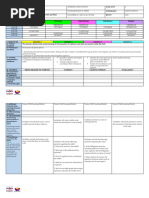 Lesson Plan (Understanding Typhoon) | PDF | Learning | Teachers