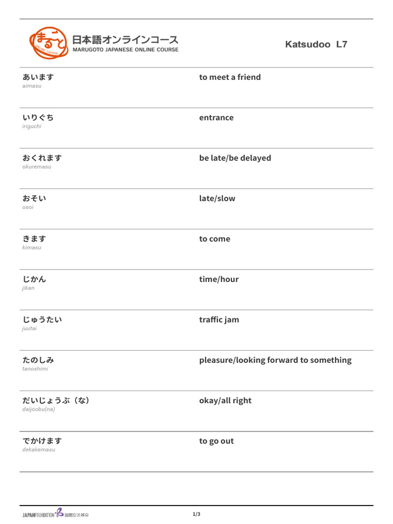 あいます to meet a friend: aimasu | PDF