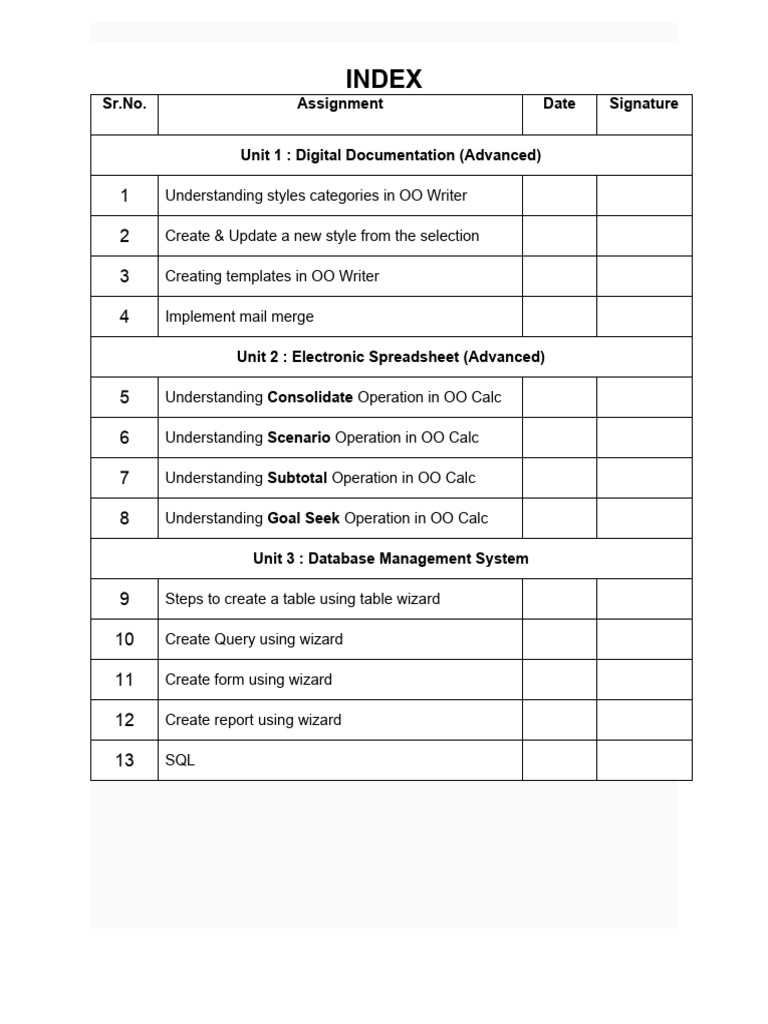 Assignment IT (402) PRACTICAL | PDF | Table (Database) | Sql