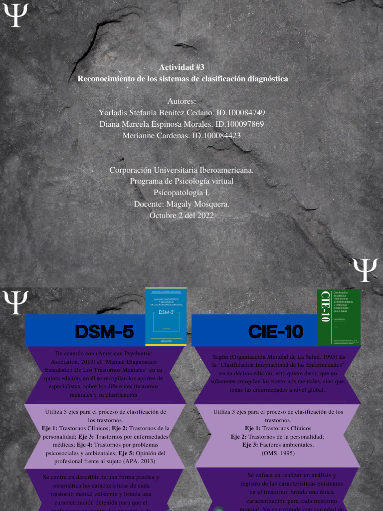 Actividad 3 DSM-V Vs Cie-10 | PDF