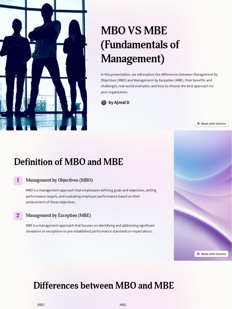 MBO VS MBE Fundamentals of Management | PDF | Self-Improvement