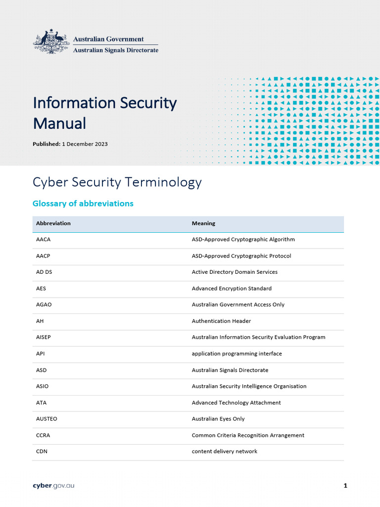 Cyber Security Terminology | PDF Cyber Security Terminology | PDF