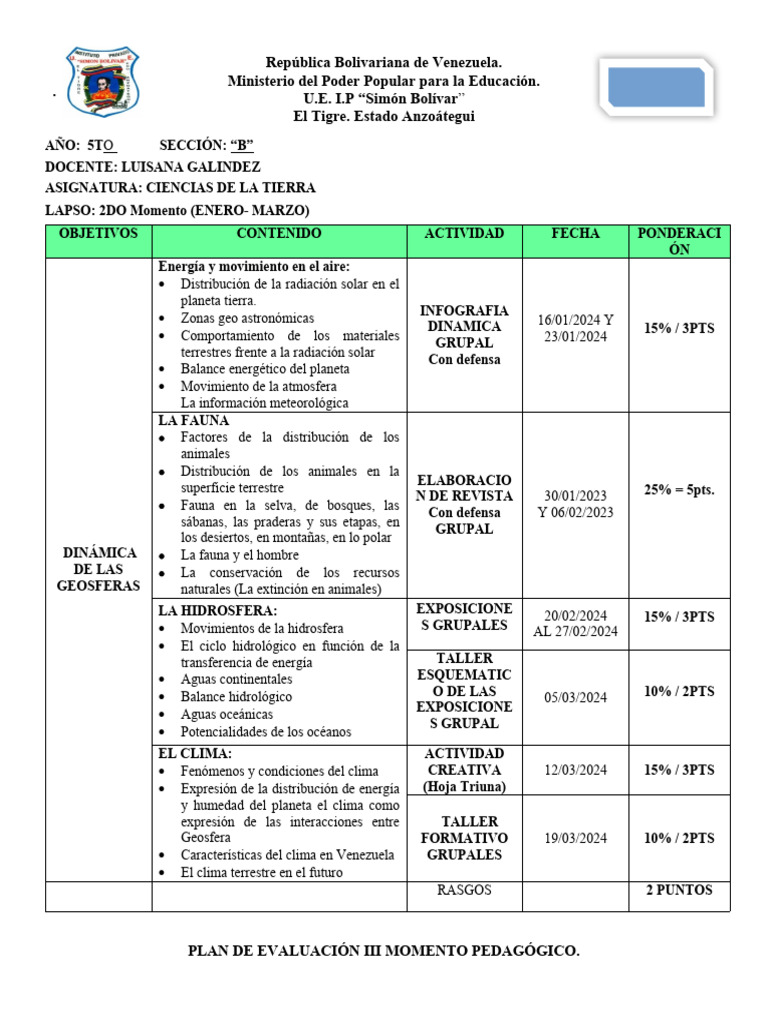 Dinámica de Geosferas y Recursos Naturales | PDF | Tierra | Clima