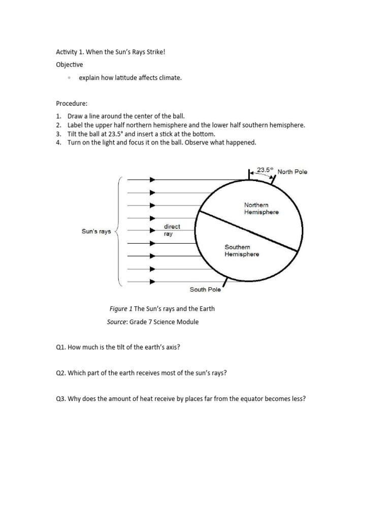 Activity Factors Affecting Climate | PDF