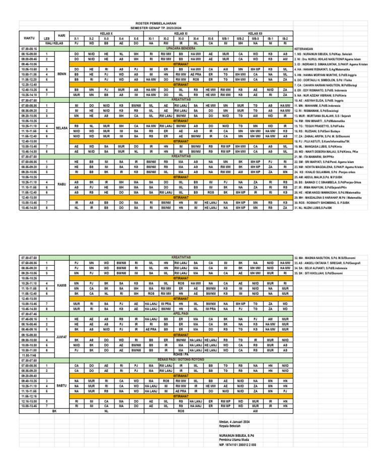 ROSTER SEM GENAP (KODE GURU) T.A 2023-2024 - Sheet1 | PDF